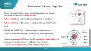 Lesson 1 Atoms and molecules (2).pptx biology | PPTX | Chemistry | Science