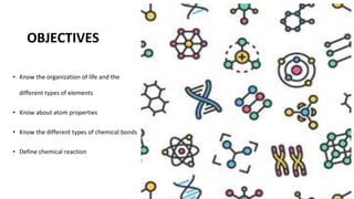 Lesson 1 Atoms and molecules (2).pptx biology | PPTX