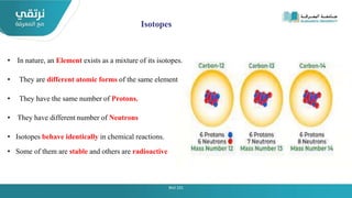 Lesson 1 Atoms and molecules (2).pptx biology | PPTX | Chemistry | Science
