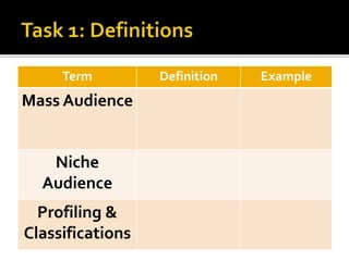 GCSE Lesson 1 Audience | PPT