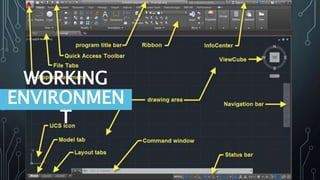 Lesson 1: CAD Software and Computer Hardware | PPTX