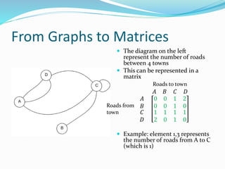 Lesson 1B - Graphs and equality | PPT