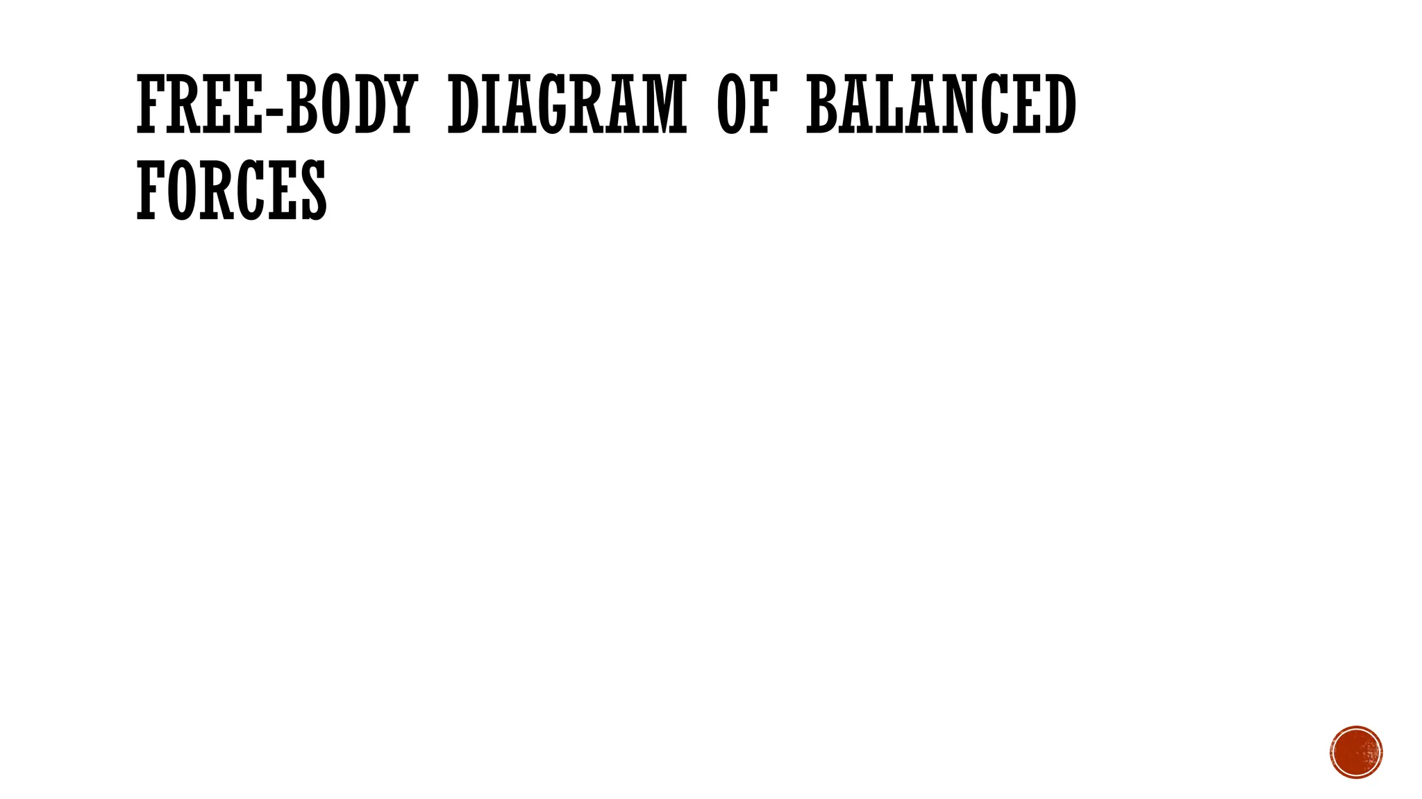 Lesson 1 Balanced and unbalanced forces.pptx