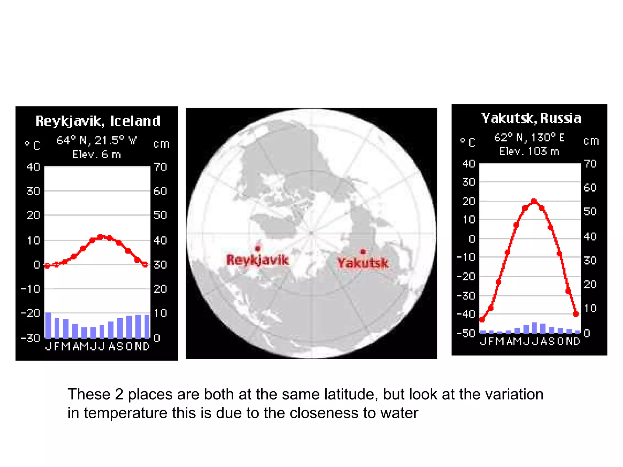 Lesson1battleforbiospherewhatandwherearebiomes | PPT