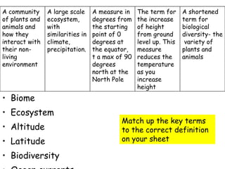 Lesson1battleforbiospherewhatandwherearebiomes | PPT