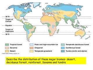 Lesson1battleforbiospherewhatandwherearebiomes | PPT