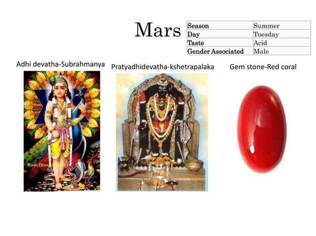 Navagrahas and their importance in astrology | PPT | Hinduism ...
