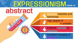EXPRESSIONISM MUSIC | PPTX