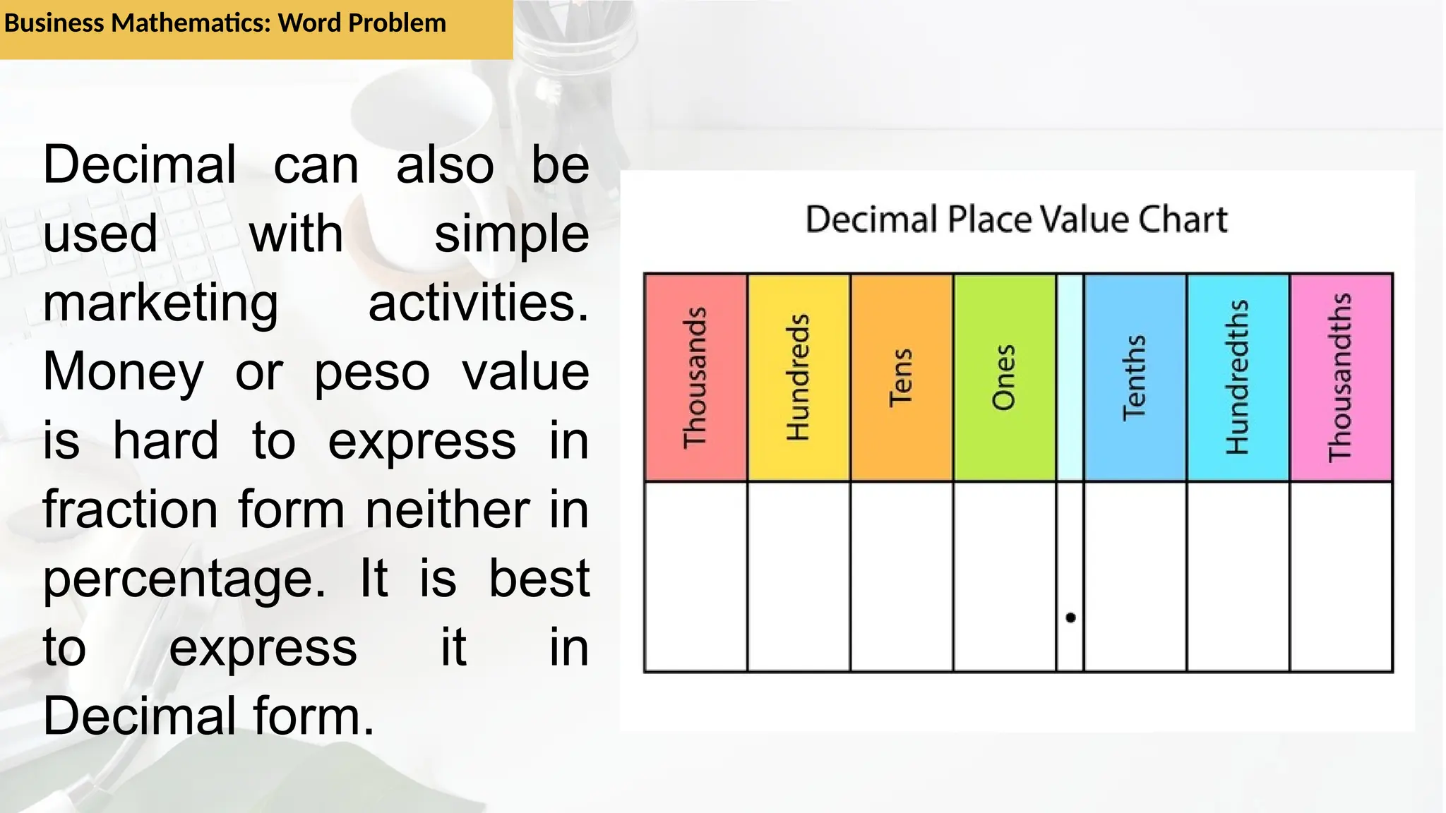 Lesson 1 Business Mathematics - Grade 11 ABM.pptx