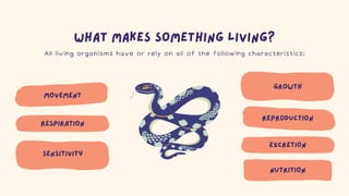 GENBIO: LESSON 1_CHARACTERISTICS OF LIFE.pdf