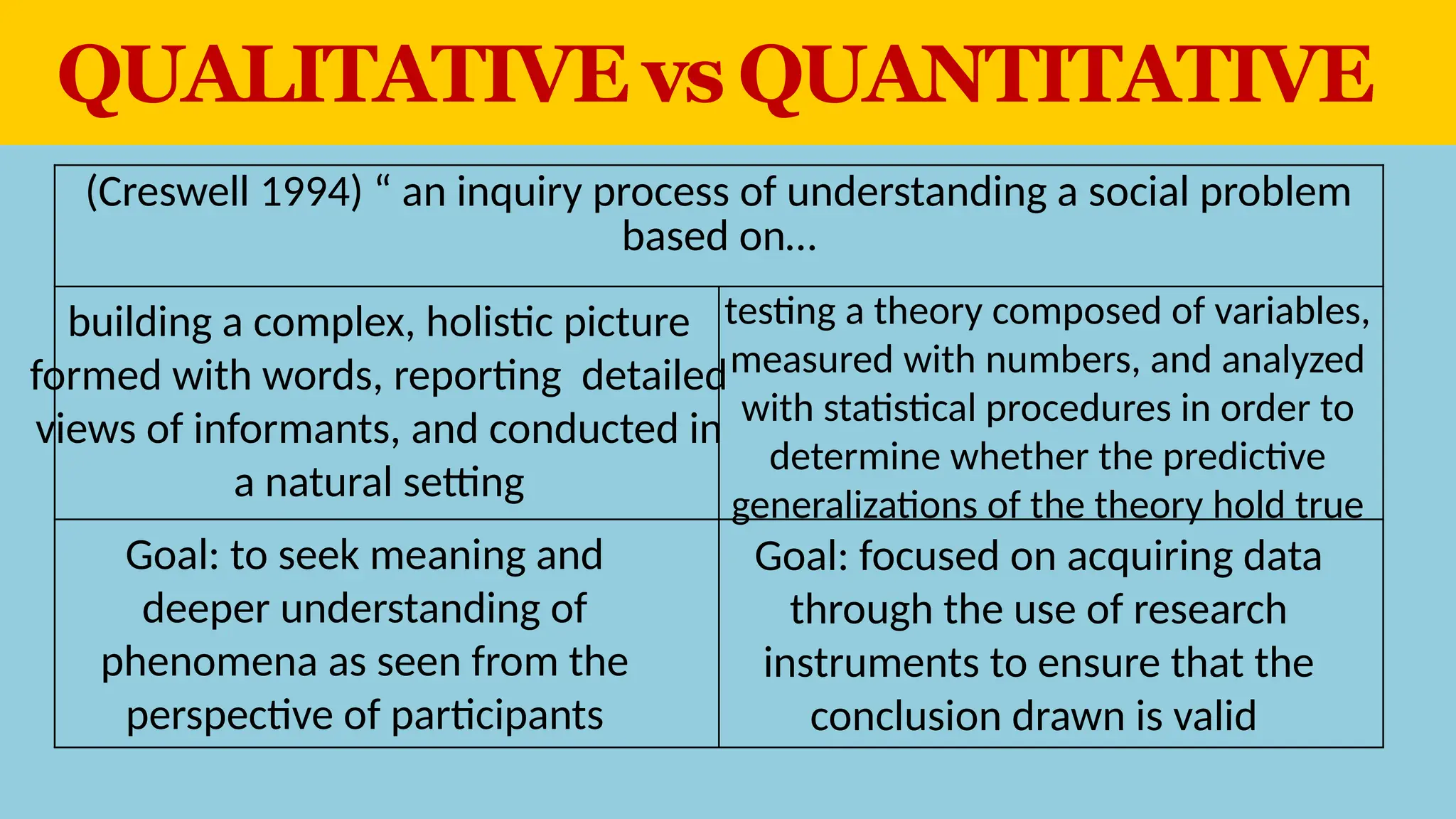 Lesson #1_Characteristics of Quantitative Research.pptx