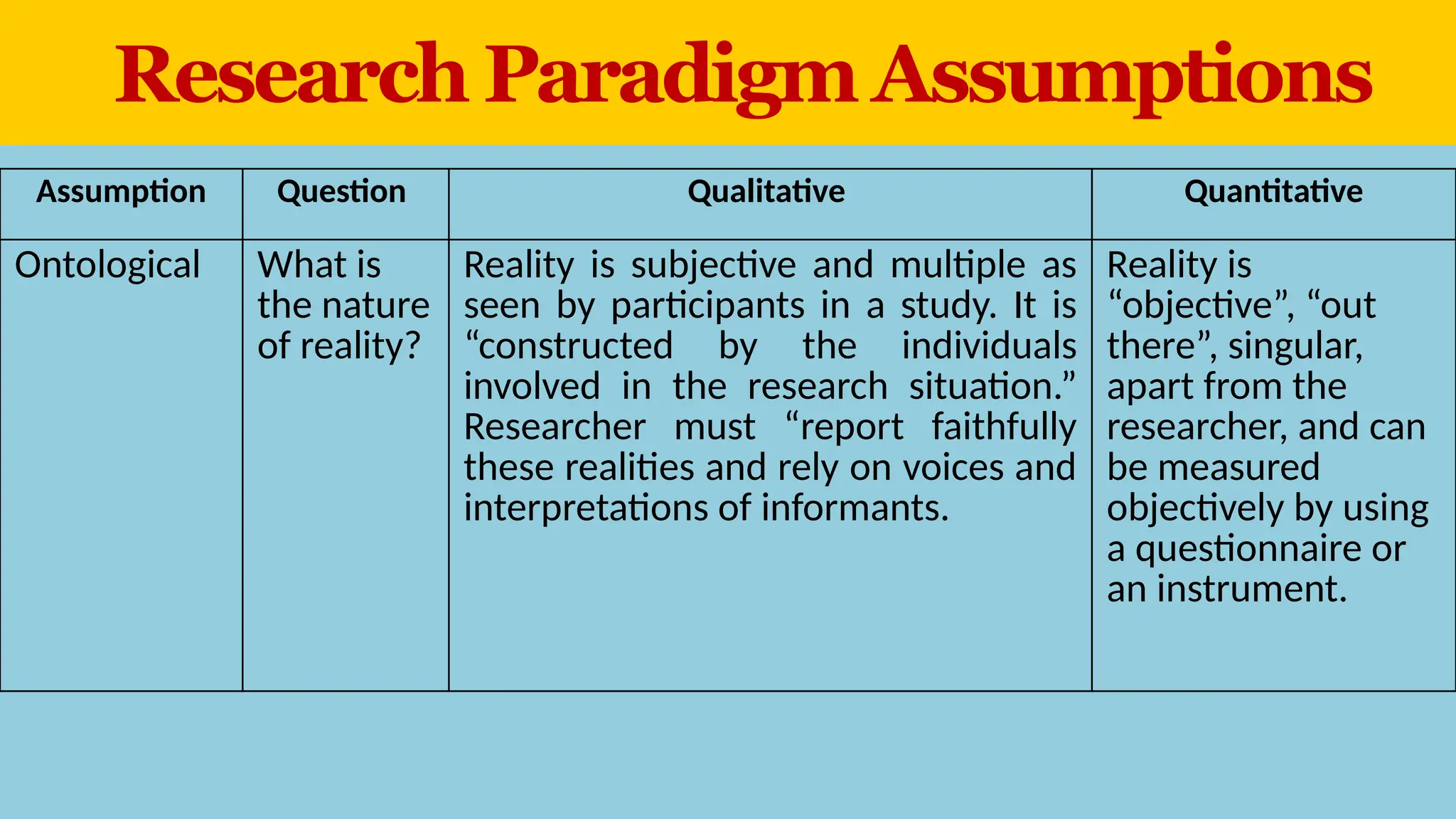 Lesson #1_Characteristics of Quantitative Research.pptx