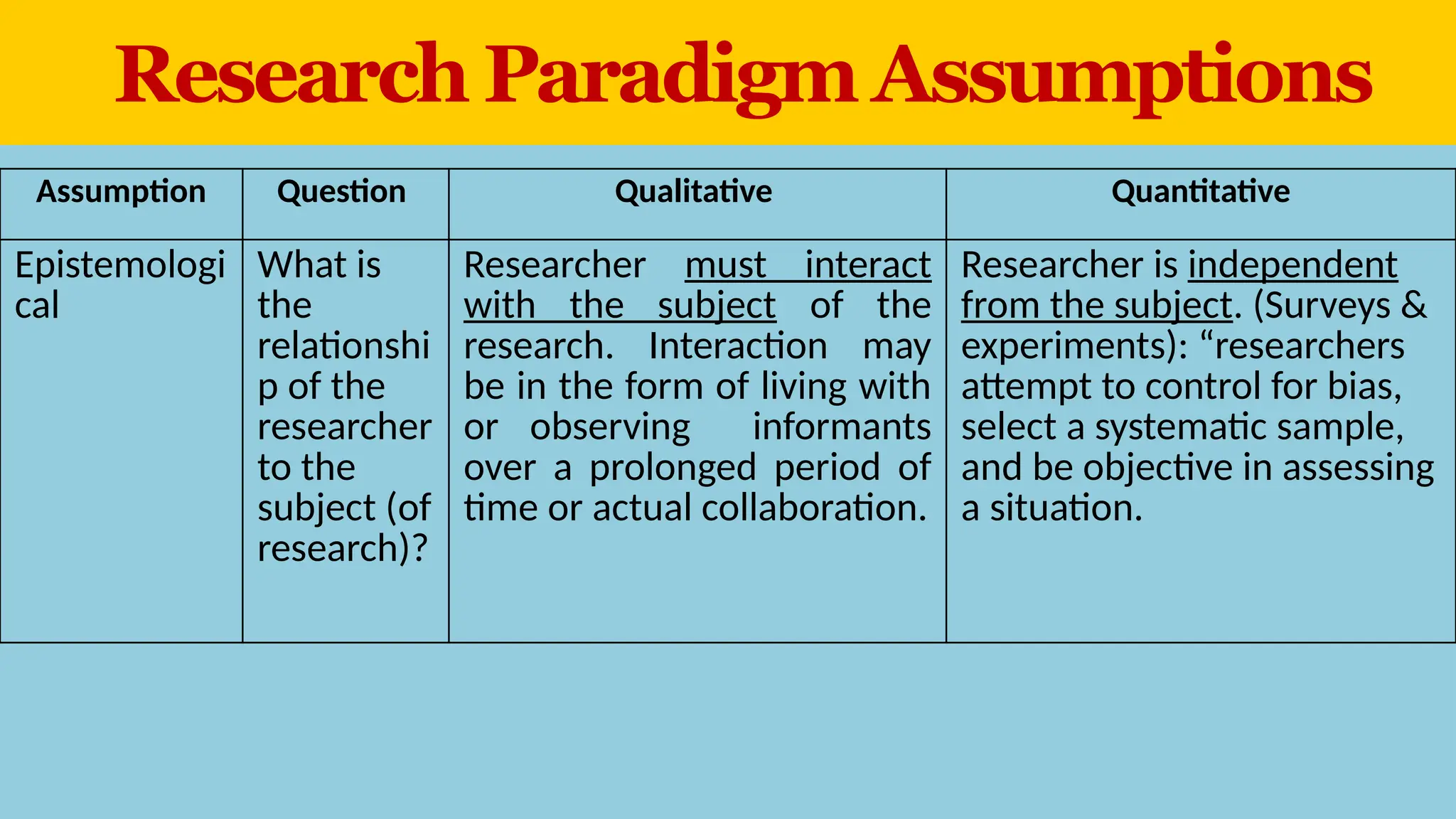 Lesson #1_Characteristics of Quantitative Research.pptx