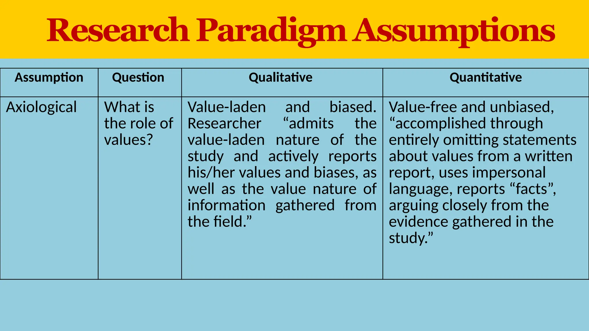 Lesson #1_Characteristics of Quantitative Research.pptx