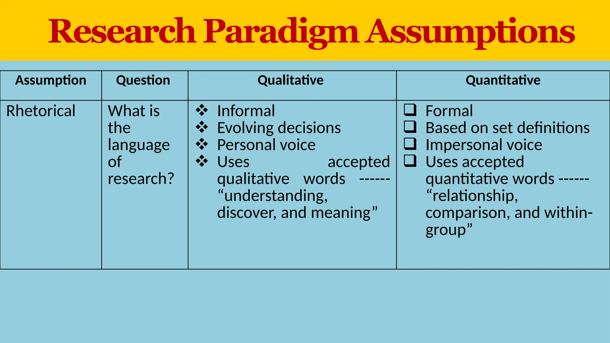 Lesson #1_Characteristics of Quantitative Research.pptx