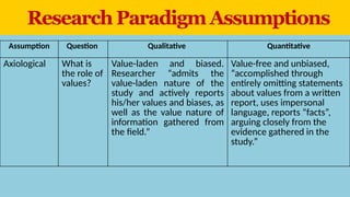 Lesson #1_Characteristics of Quantitative Research.pptx