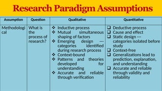 Lesson #1_Characteristics of Quantitative Research.pptx