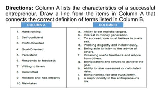 Lesson 1 Personal Entrepreneurial Characteristics | PPTX