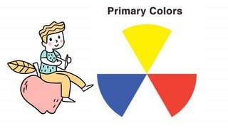 Lesson 1 color wheel | PPT