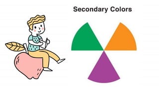 Lesson 1 color wheel | PDF