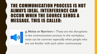 MIL_Lesson 1_Communication.pdf