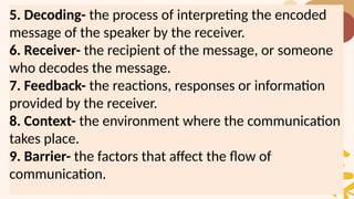 Lesson 1 : Nature of Communications.pptx