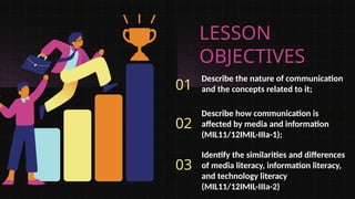 Lesson 1 Communication Media and Information Literacy | PPTX