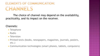 LESSON_1_COMMUNICATION_Processes_Princip.pptx