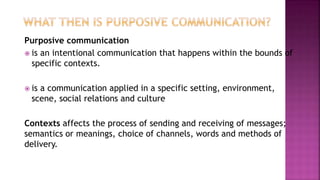 LESSON_1_COMMUNICATION_Processes_Princip.pptx