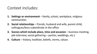 LESSON_1_COMMUNICATION_Processes_Princip (1).pptx