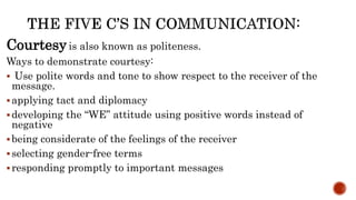 LESSON_1_COMMUNICATION_Processes_Princip [Autosaved].pptx