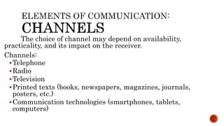 LESSON_1_COMMUNICATION_Processes_Princip [Autosaved].pptx