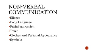 LESSON_1_COMMUNICATION_Processes_Princip [Autosaved].pptx