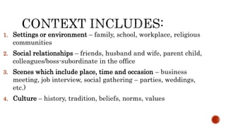 LESSON_1_COMMUNICATION_Processes_Princip [Autosaved].pptx