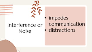 LESSON 1 COMMUNICATION PROCESSES PRINCIPLES AND ETHICS.pptx