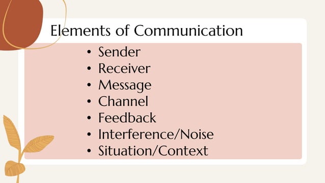 LESSON 1 COMMUNICATION PROCESSES PRINCIPLES AND ETHICS.pptx