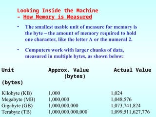 Lesson 1 computer funcdamental for computer science.ppt
