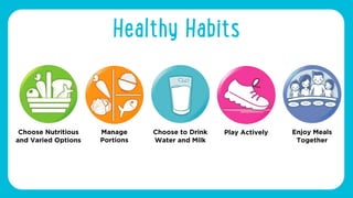 Lesson 1_Consumer Concerns about Food and Nutrition.pdf