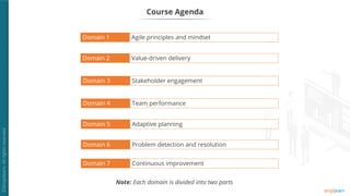 Lesson 1 Course Introduction PMI - ACP.pdf