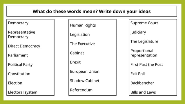 Lesson 1 Course Introduction.pptx uk as level politics | PPT