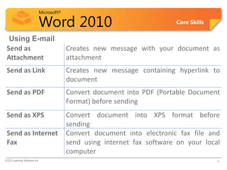 Word Lesson 1C PPT | PPTX