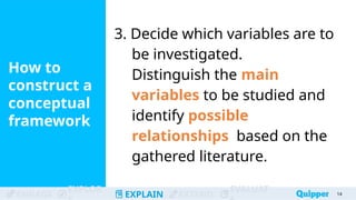 LESSON 1_Creating Conceptual Framework and Defining Terms.pptx
