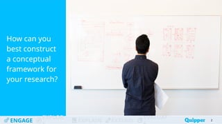 LESSON 1_Creating Conceptual Framework and Defining Terms.pptx