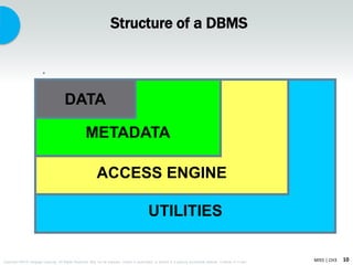 Lesson 1 Databases.ppt