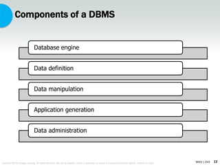 Lesson 1 Databases.ppt