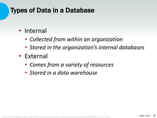 Lesson 1 Databases.ppt