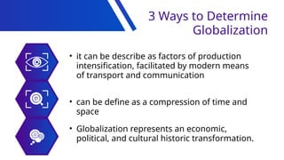 Lesson 1 Defining Globalization_Part 1.pptx
