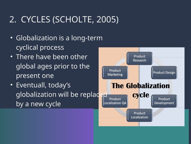 Lesson 1 Defining Globalization_Part 2.pptx