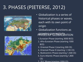 Lesson 1 Defining Globalization_Part 2.pptx