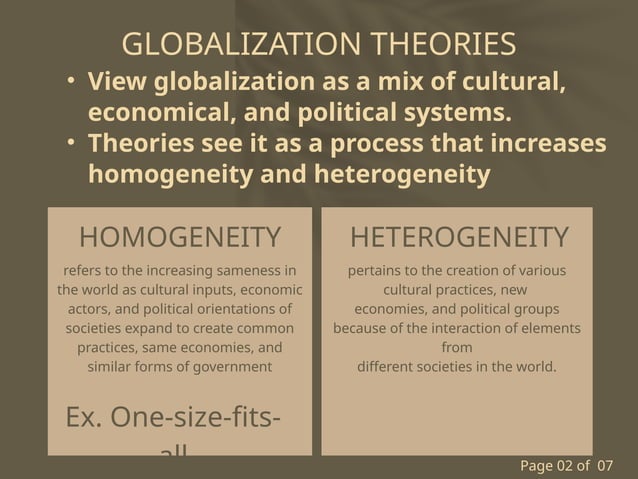 Lesson 1 Defining Globalization_Part 3.pptx